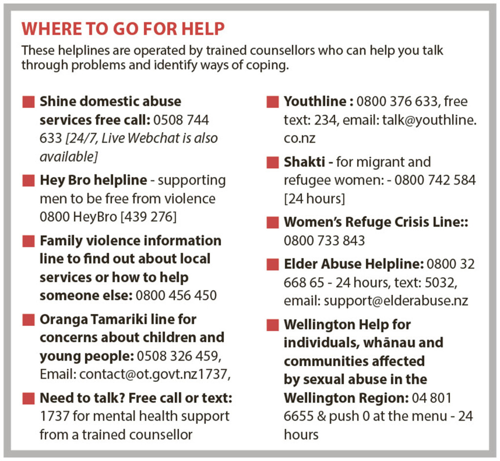 Wairarapa men changing family harm patterns - Wairarapa Times-Age